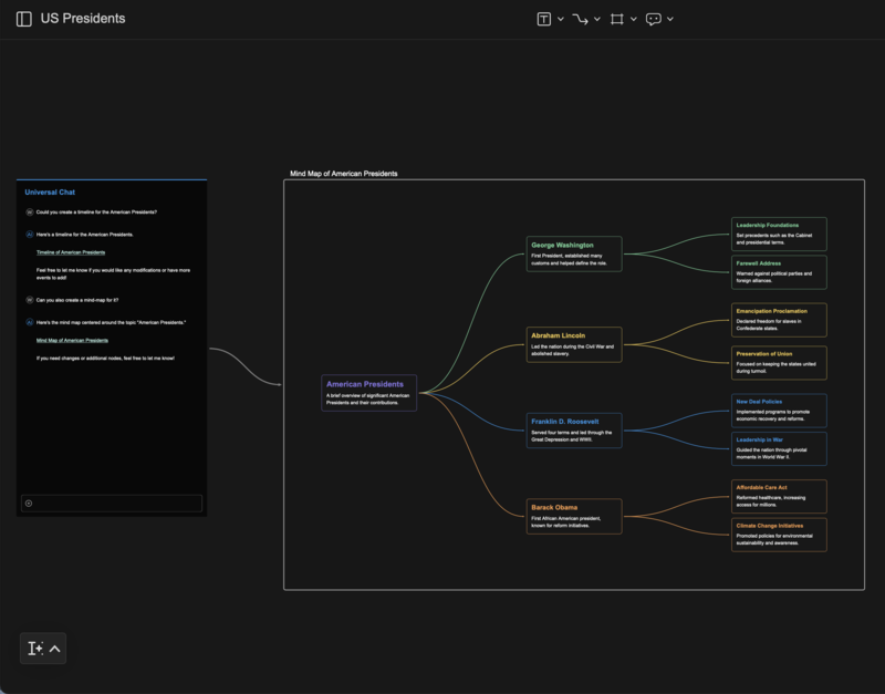 MyMap.AI - GettingStuffDone.AI